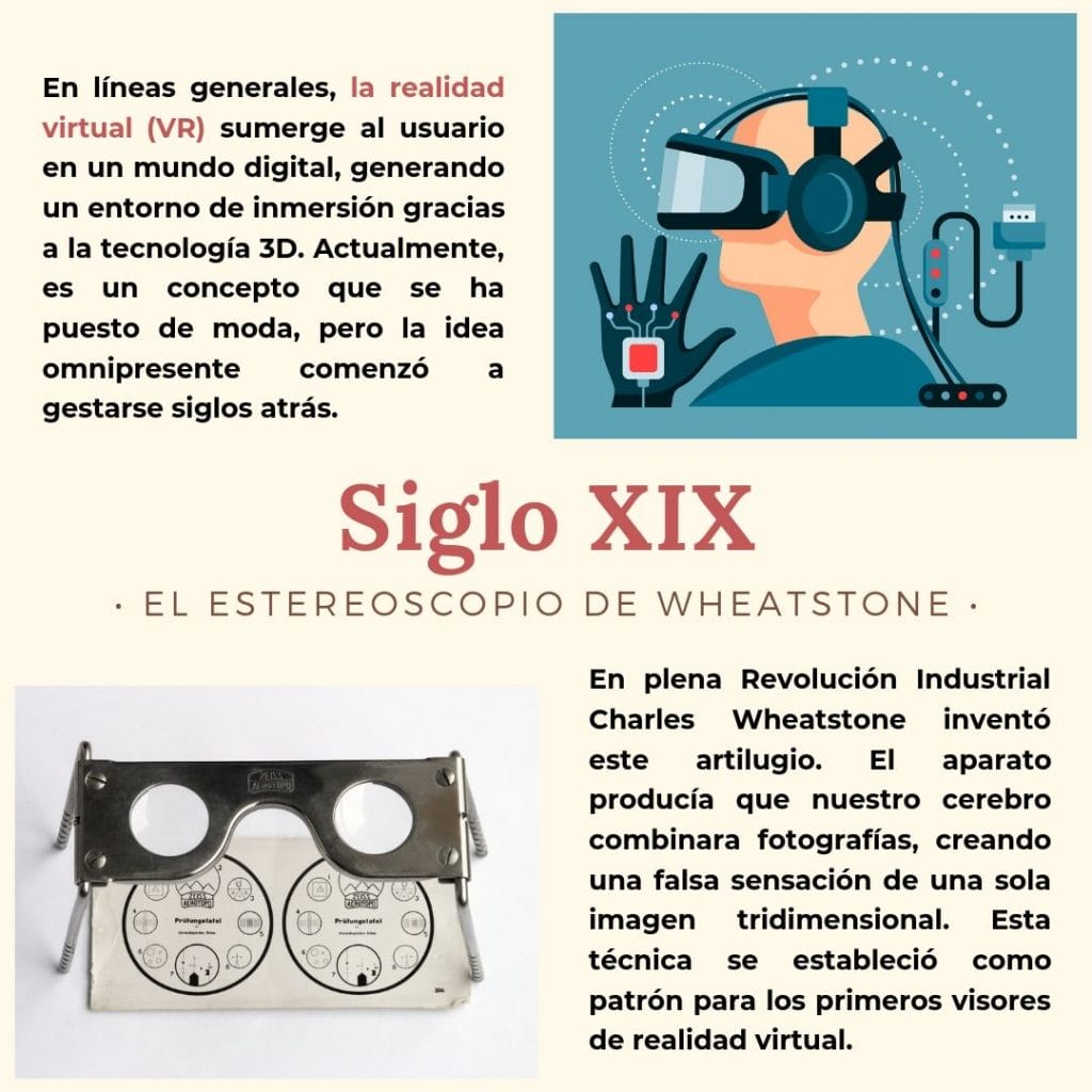 Un paseo por la historia de la realidad virtual - ComunicaGenia